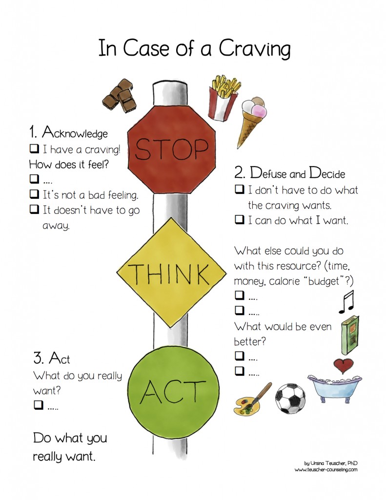Cravings? How To Stay in Charge - Decision Coaching – Ursina Teuscher, PhD